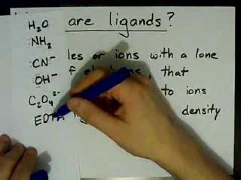 What are Ligands?