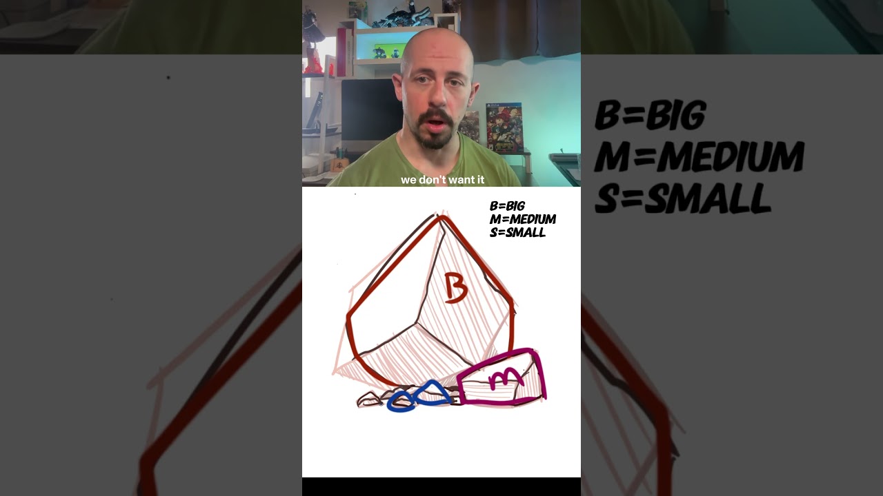 how to paint rocks #digitalart #arttheory #beginnerarttips #artclass