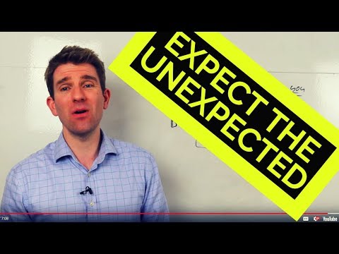 Don't Let the Markets Surprise You! 😯 Expect the Unexpected!