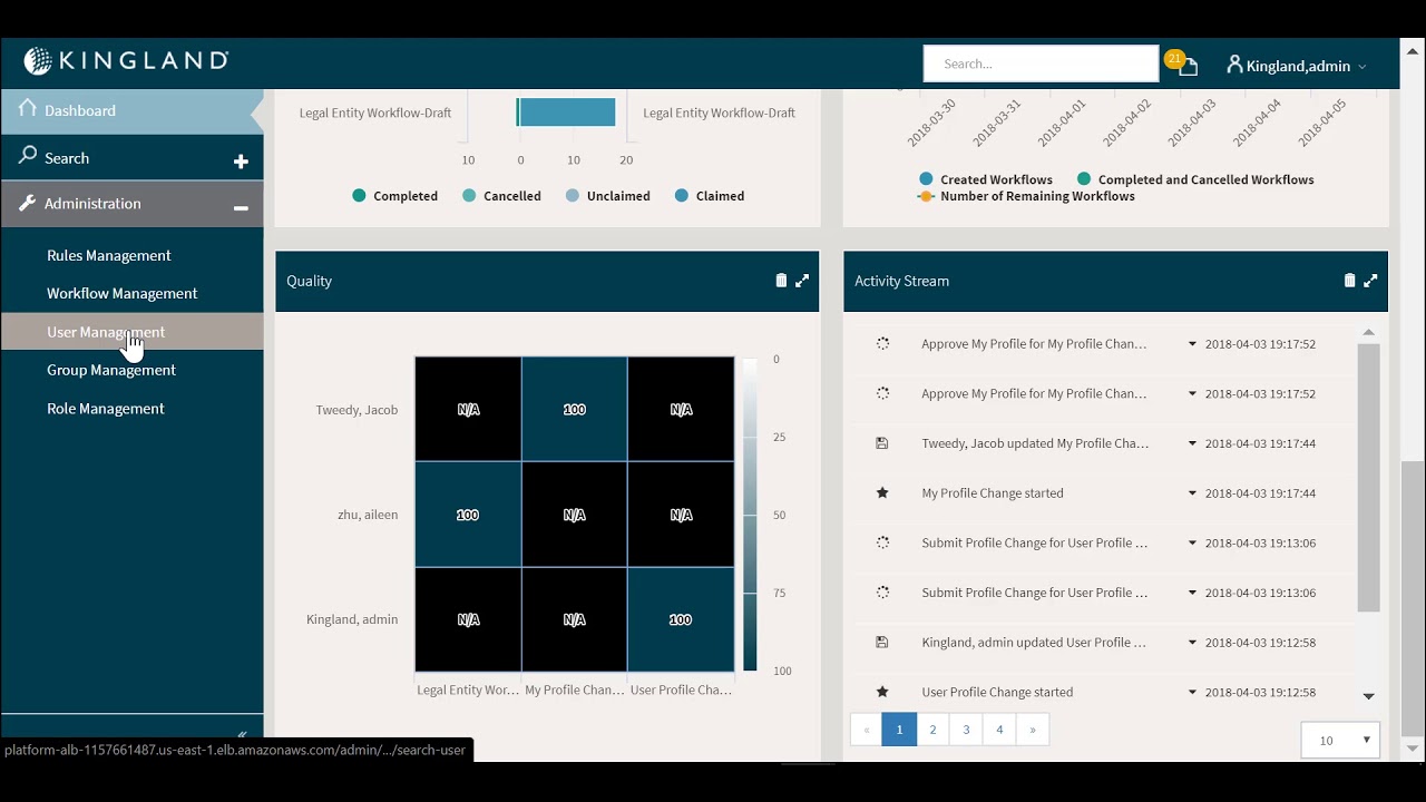Kingland Platform Demo: User Management