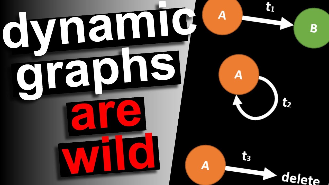 Deep learning with dynamic graph neural networks