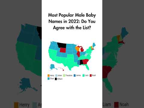 Most Popular Male Baby names in 2022