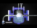 Condensate Transfer Pumps and Ball Float Air Vent Valves Manufacturer ...