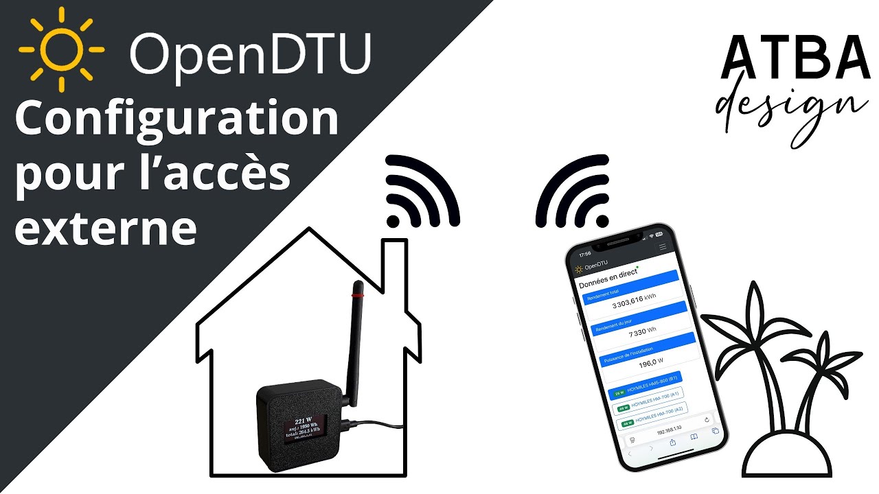 OpenDTU External