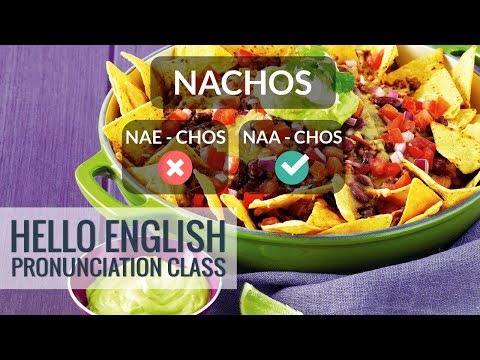 How to pronounce English Words? How to say Buffet? Hello English Pronunciation Class 20