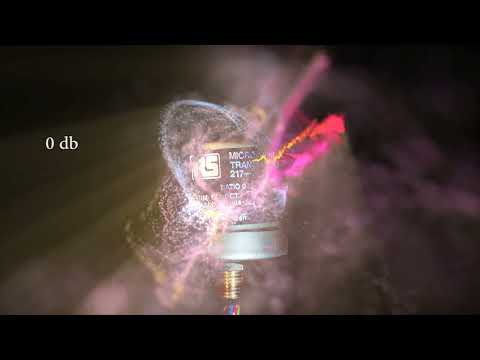Stereo Transformer Saturator, Analog Clipper, Transient | Reverb