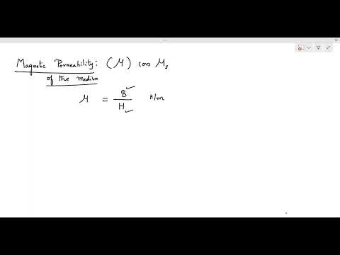 Magnetic Permeability - Definition
