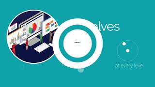 Fortes Change Cloud Pricing, Cost & Reviews - Capterra UK 2022