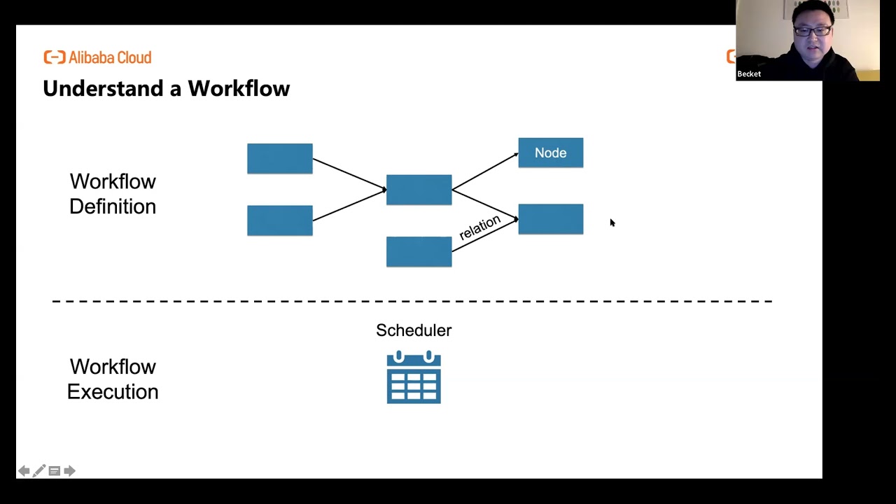 Stream Processing with Apache Kafka, Samza, and Flink (December 2021)