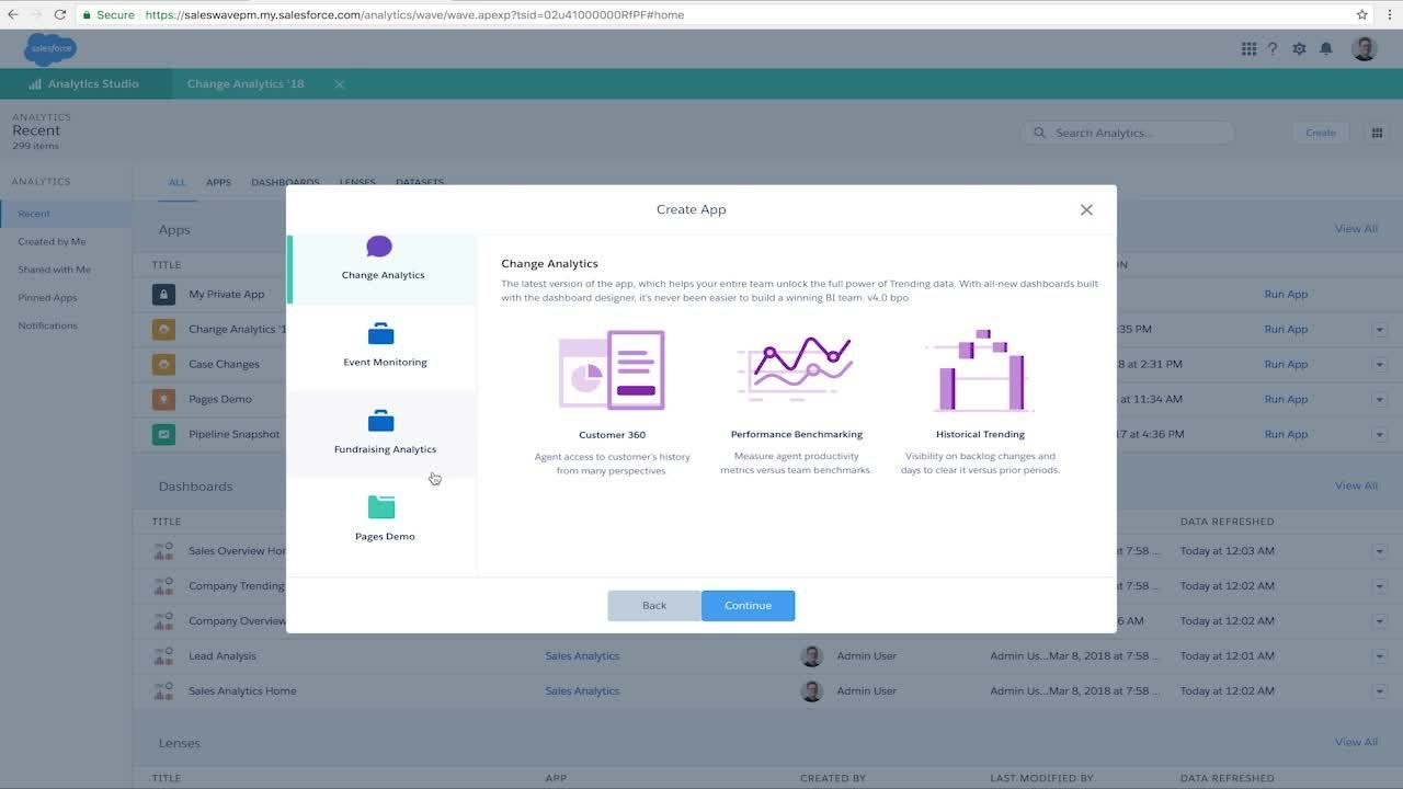 Platform Einstein Analytics: Analytics Templates