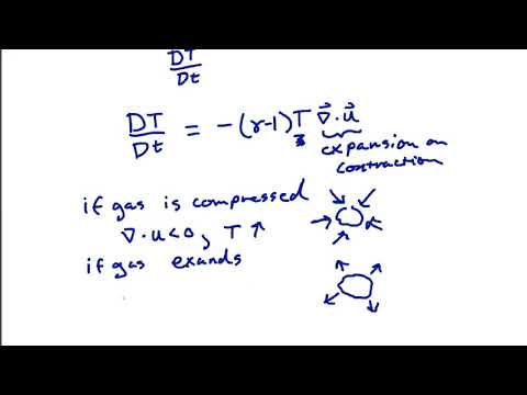 07 Adiabatic thermal equation