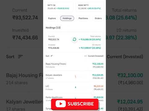 Bajaj housing finance IPO allotment #stockmarket #trading #nifty #ipo #stockmarket #shareprice #live