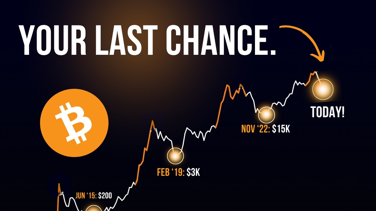 Bitcoin - It's Starting... Don't Mess This Up.