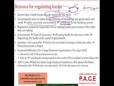 FRM Part2 BASEL I BASEL II and SOLVENCY II in Operations Risk