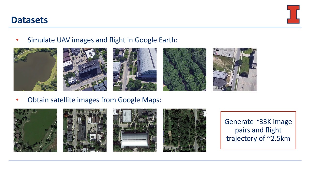 UAV pose estimation using cross-view geolocalization with satellite imagery
