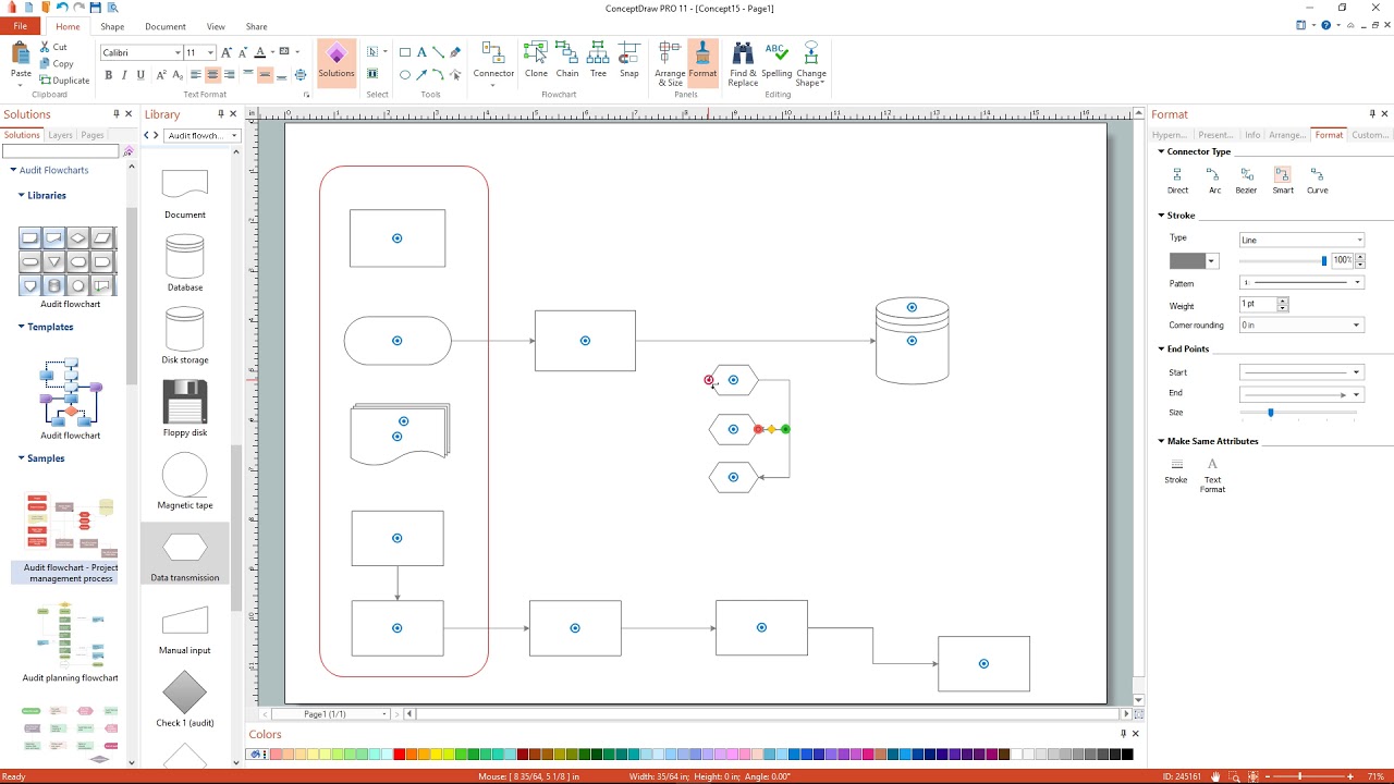 How to Draw an Audit Flowchart