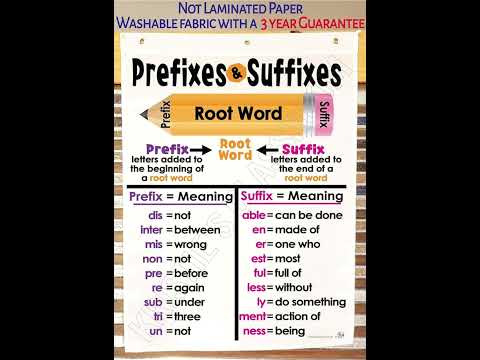 Prefix, Suffix And Combining Prefixes and Suffixes
