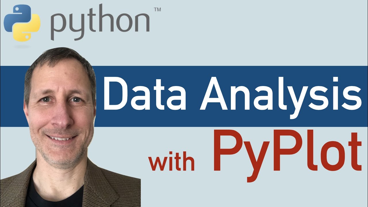 Python Data Analysis with Iris Dataset | Data Science, plotting & graphing