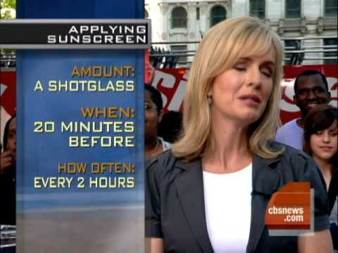What SPF Really Means