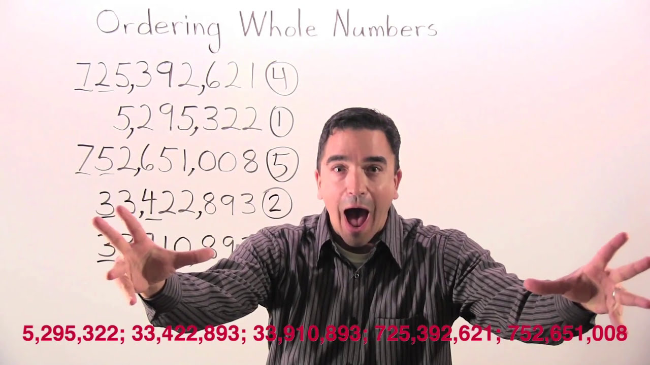 Ordering Greater Numbers / My Growing Brain