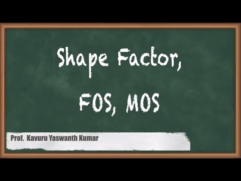 Shape Factor; FOS; MOS - Plastic Analysis of Beams - GATE Steel ...