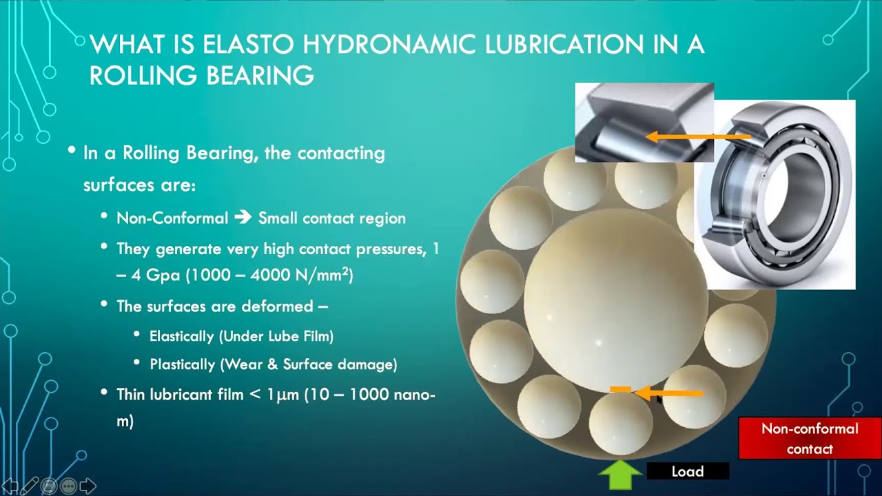 Bearing Lubrication: Fundamentals for efficient Lubrication