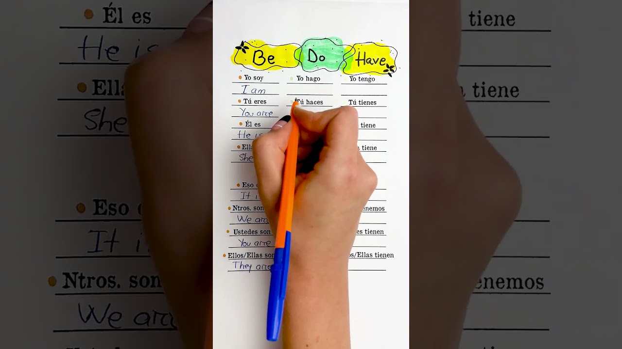 🧠LEARN THE MOST IMPORTANT ENGLISH VERBS 🚀 👉 THE VERBS TO BE, TO DO, AND TO HAVE