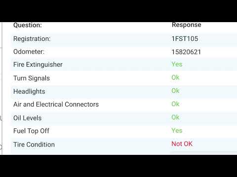 TN360 Inspections App