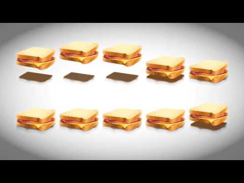 AMD Simplified Serial vs Parallel Computing Sandwich