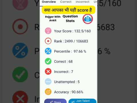 SSC GD New Pattern Online Test Today Rojgar With Ankit App || Rojgar With Ankit SSC GD Test Review