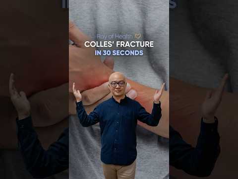 Understanding Colles’ Fracture!