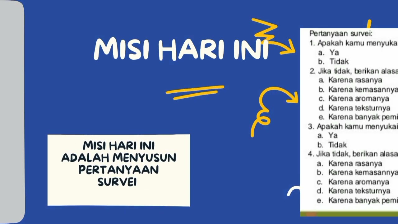 Modul P5  Kebhinekaan Global SDN 018 Bagan jaya