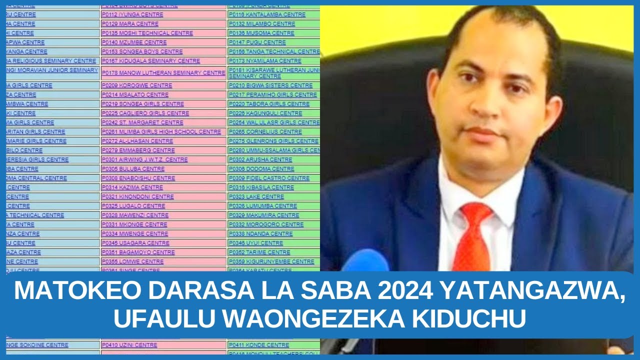 Matokeo darasa la saba 2024 yatangazwa, ufaulu waongezeka kiduchu ...