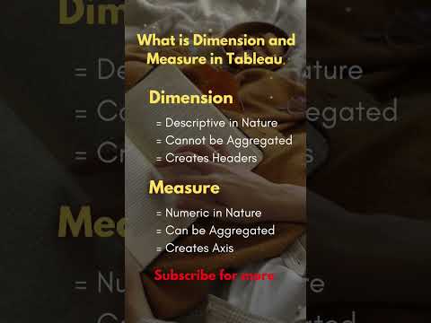 Dimension and Measures