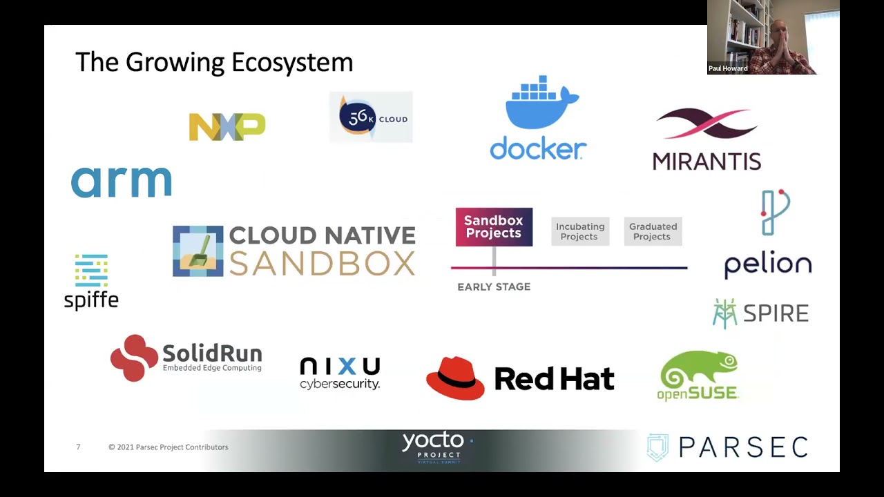 “Parsec - The Platform Abstraction For Security” by Paul Howard, Anton Antonov