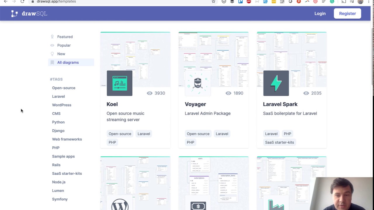 200+ Database Schema Templates to Learn From