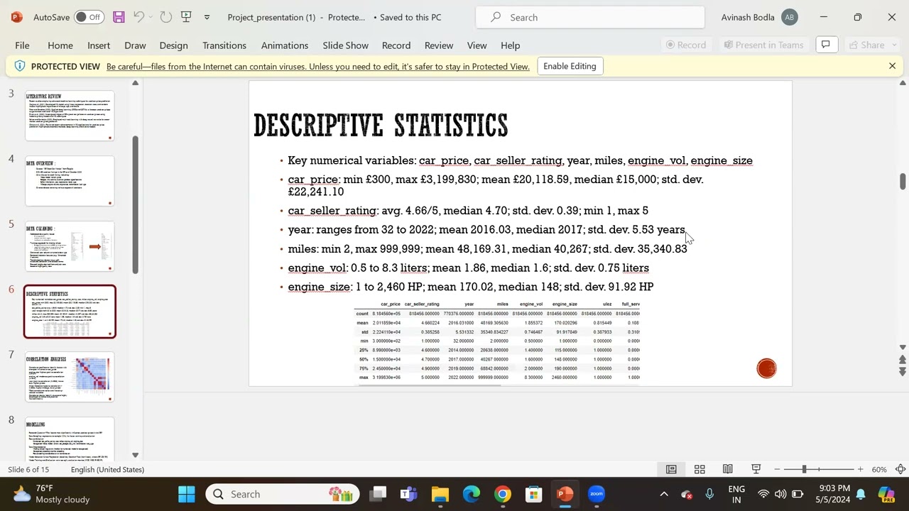 Presentation on UK based car price prediction using kaggle dataset