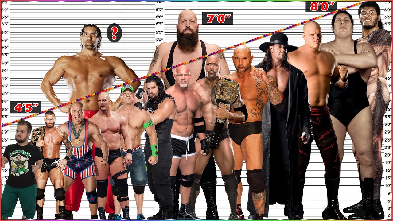 WWE Male Wrestlers Height comparison