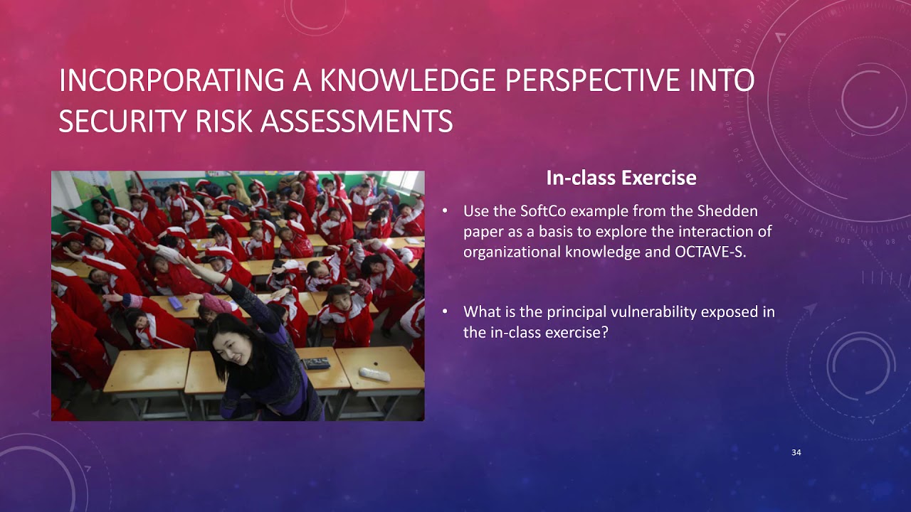 9 6 Knowledge Management