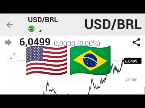 US DOLLAR to BRAZIL REAL Exchange Rate USD to BRL Currencies