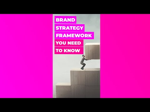 Brand Strategy Framework You Need To Use