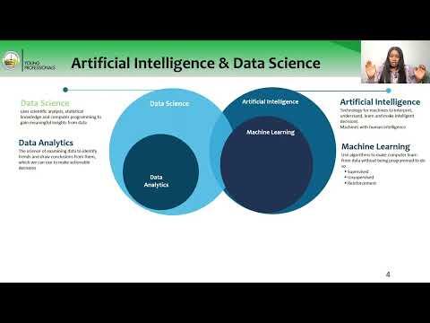 Definition of Data Science Terms