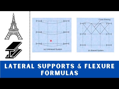 Design Steel Structures Lecture - 10 Lateral Supports & Flexure Formulas for design of Steel Beam
