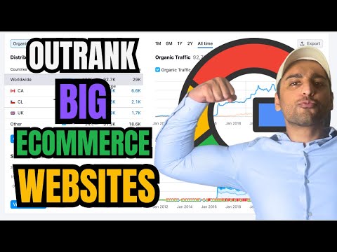 Compete with Large eCommerce Stores