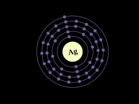 What is SILVER?