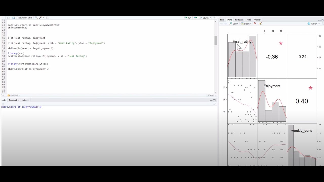 R Tutorial: Pearson's and Spearman's Correlation.
