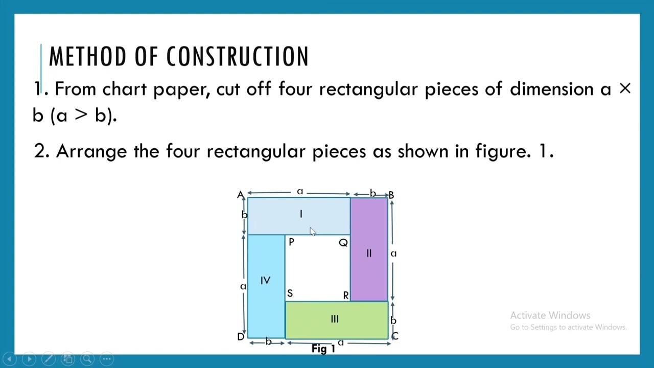Arithmetic mean is greater than Geometric mean :Math Lab Activity 4 : Class 11