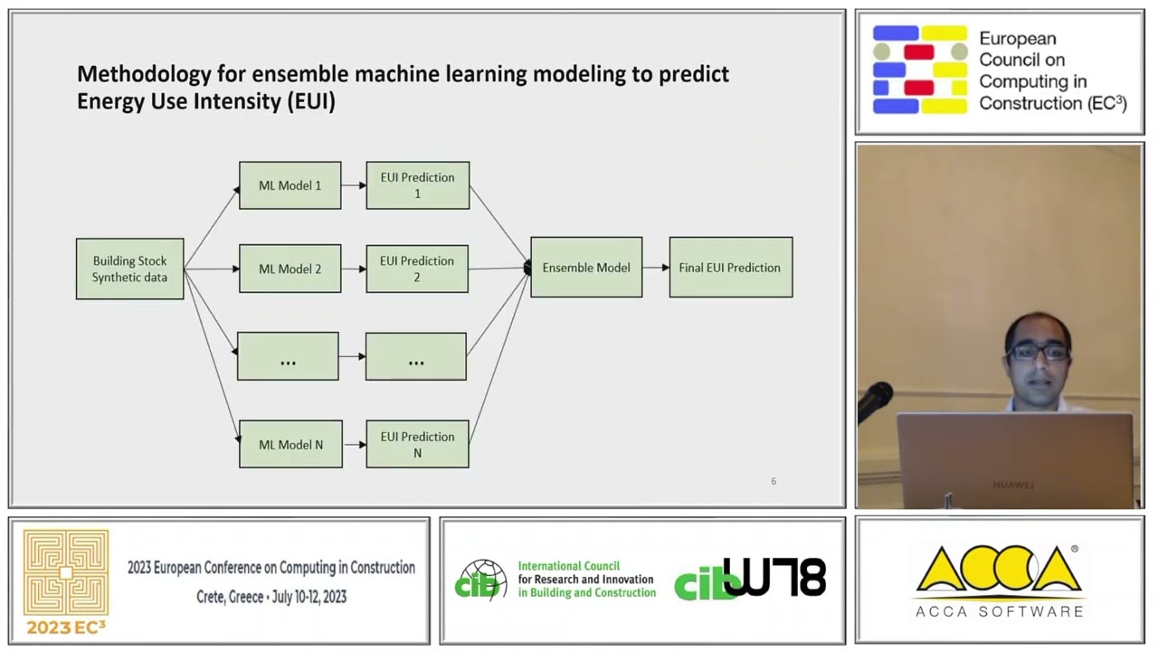 Residential building energy performance prediction at an urban scale using ensemble machine [....]