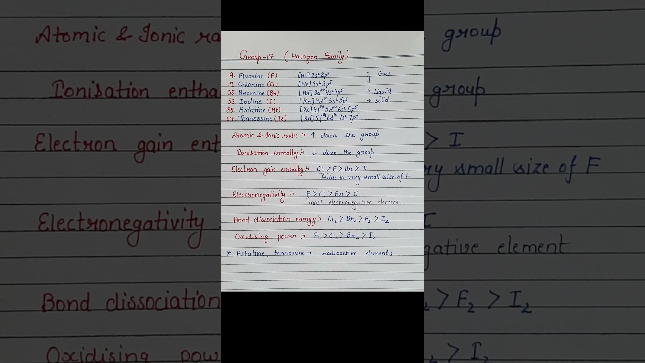 p block elements|Halogen family|Chemistry for kvs nvs htet pgt tgt exams
