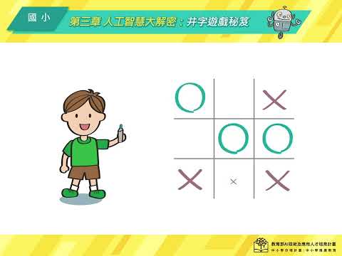 井字遊戲祕笈 | ShareClass